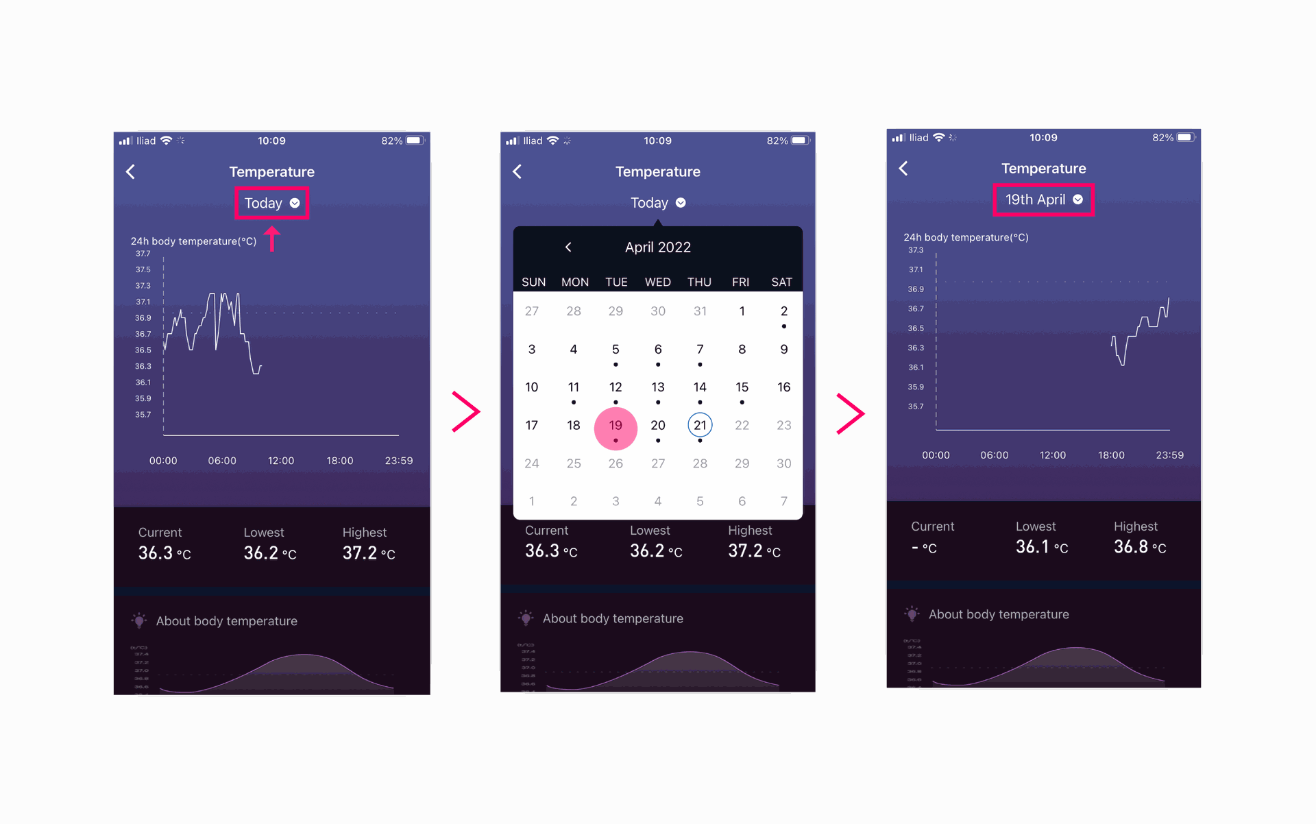 How can I check past records of my Body Temperature? | vyvosocialfi